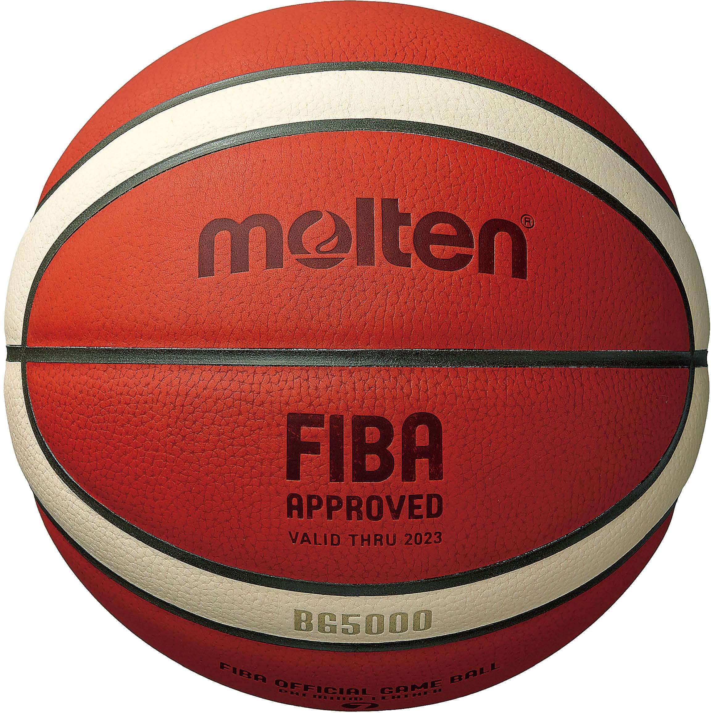 Basketballs – Molten Australia